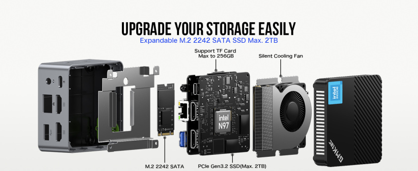 Price網購 - GMKtec NucBox G5 N97 12GB RAM + 256GB SSD Window 11 Pro【新年開賣】