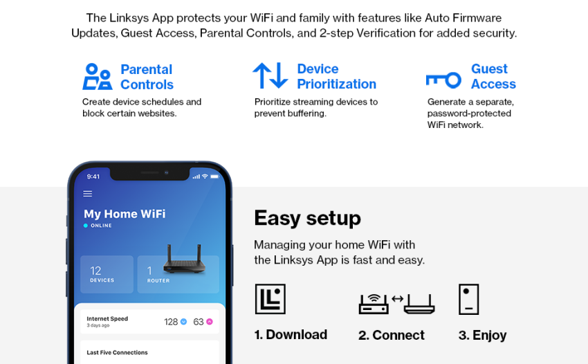 Linksys Hydra Pro Mesh WiFi 6E 路由器 [MR7500] - Price網購
