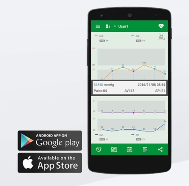 PASESA AVE-2000 PLUS 便攜式心血管硬化檢測儀 - 升級版 (BP03) - HKdigishop