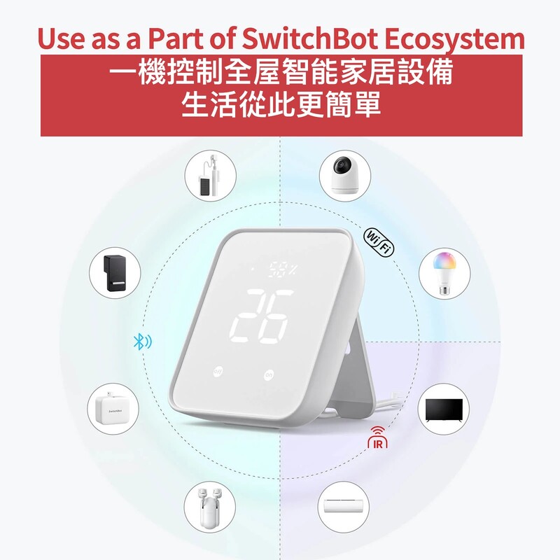 Price網購 - SwitchBot Hub 2 智能管家