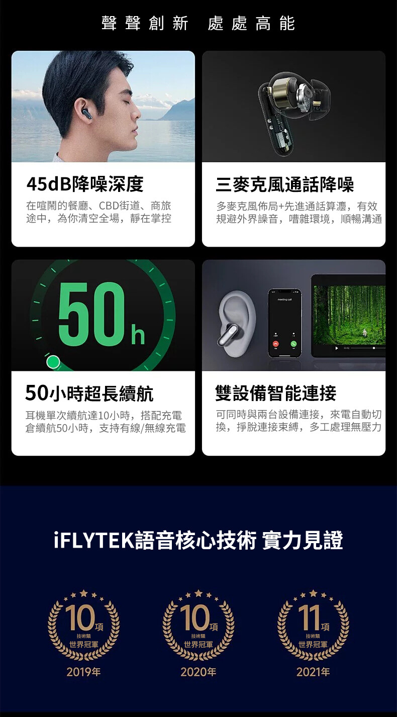 Price網購 - iFLYTEK 科大訊飛智能耳機 iFLYBUDS Pro