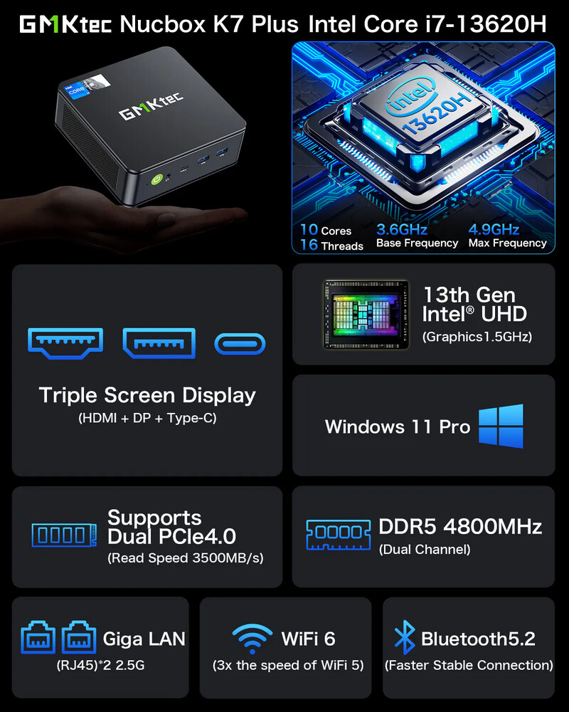 Price網購 - GMKtec NucBox K7 PLUS MINI PC (i7-13620H/16GB/1TB/WIN11 PRO)