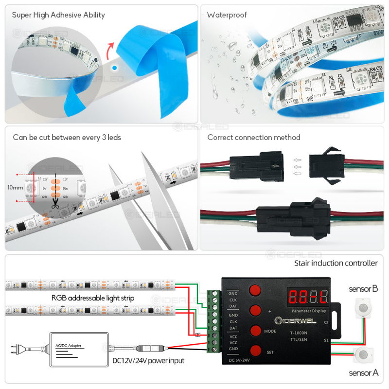 LED motion sensor light strip Stair streamline light under cabinet ...