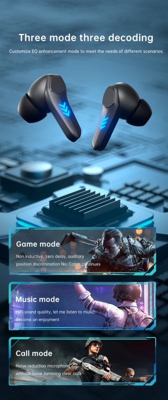 Loca H5S零延遲真無線藍芽電競耳機 Loca專業電競級無線藍芽耳機 零延遲,聽聲辨位,不卡頓不斷續 28小時持久續航 10mm復合振膜單元,通話降噪清晰交流 藍芽5.2連接,更穩定,雙耳 ...