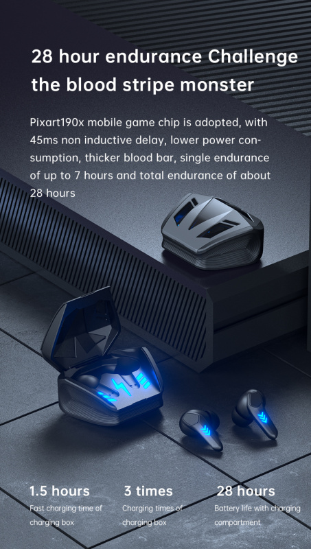 Loca H5S零延遲真無線藍芽電競耳機 Loca專業電競級無線藍芽耳機 零延遲,聽聲辨位,不卡頓不斷續 28小時持久續航 10mm復合振膜單元,通話降噪清晰交流 藍芽5.2連接,更穩定,雙耳 ...