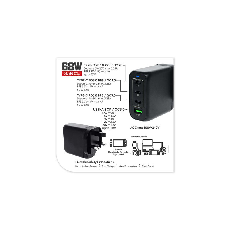 ProMini Gw68 GaN氮化鎵68W 3 PD 3.0 + QC 3.0 插牆式快速充電器 - Well Power 宏力科技