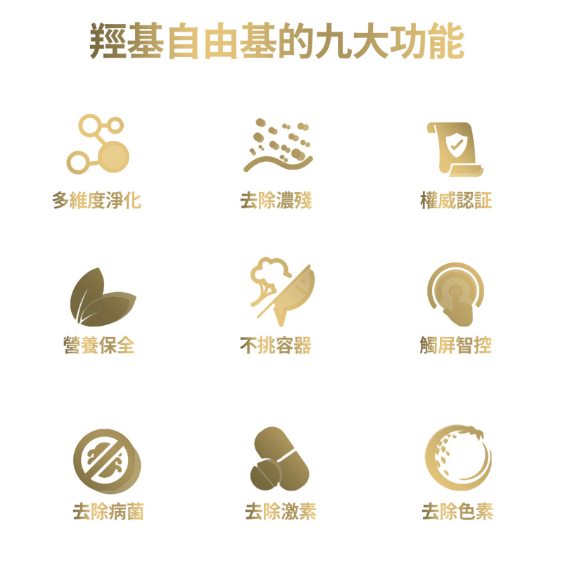 ACALAVA - 微納米活氧羥基自由基臭氧殺菌食材淨化機，微納米+活氧+羥基自由基淨食臭氧殺菌清洗機果蔬清洗機家用全自動洗菜機食材清理蔬菜消毒淨化器厨房淨食除農藥洗菜機除農残去激素食材蔬菜 ...