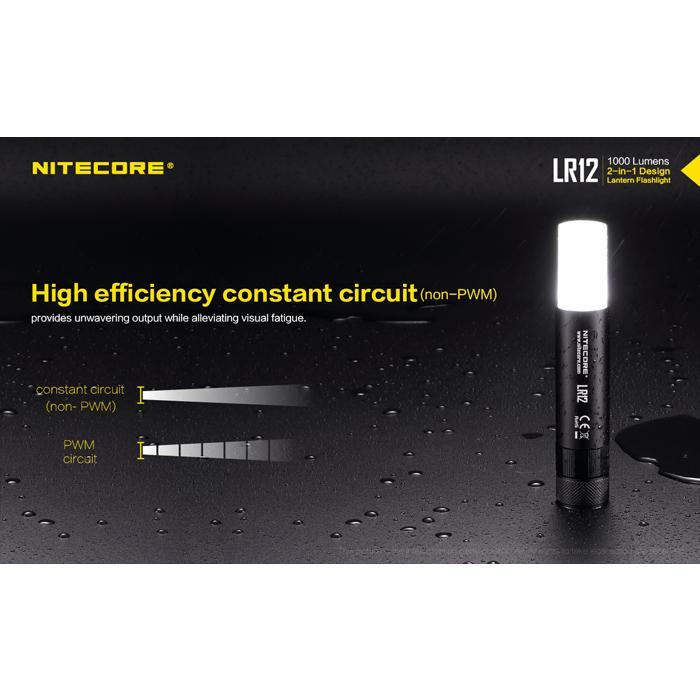 Nitecore LR12 2-in-1 Lantern Flashlight 唇膏形伸縮營燈 - Campzone Outdoor