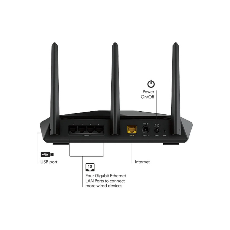 Netgear Nighthawk AX 5-Stream Dual-Band WiFi 6 Router with NETGEAR ...