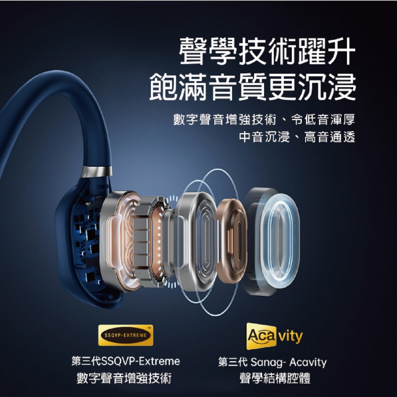 Sanag A5S Pro 無線骨傳導藍芽5.0耳機 英國品牌 IPX7防水 不入耳 雙耳掛 長待機 防水 運動藍牙耳機 健身 運動型 香港行貨 黑色 - FX STORE 生活百貨