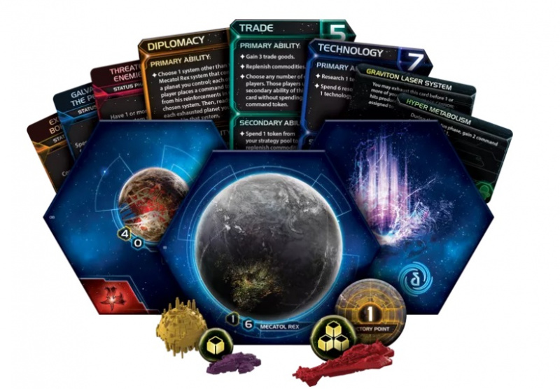 Twilight Imperium Fourth Edition Boardgames In Stock - 棋間限定桌上遊戲專門店