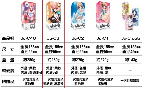 EXE 《 Ju-C3》動漫名器飛機杯 - JS SHOP 成人用品專門店 性玩具 情趣用品 性感內衣