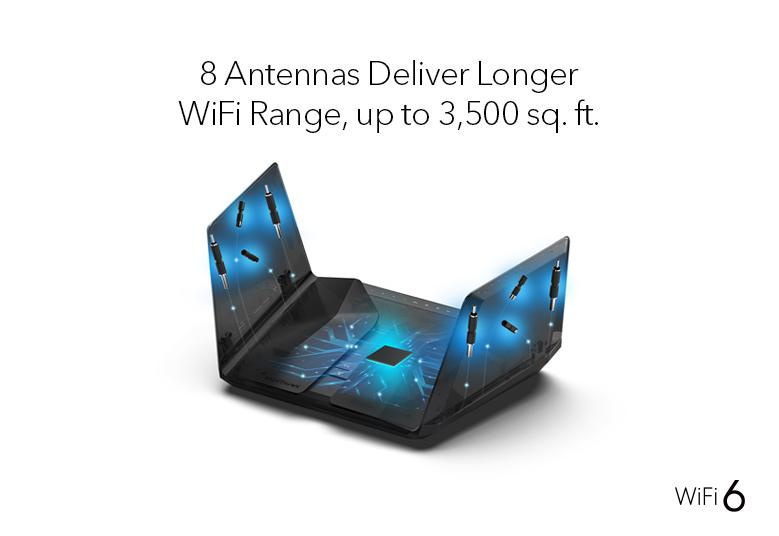 Netgear RAX120 AX6000 Nighthawk AX12 雙頻 WiFi 6 智能無線路由器 - 荃豐A3A
