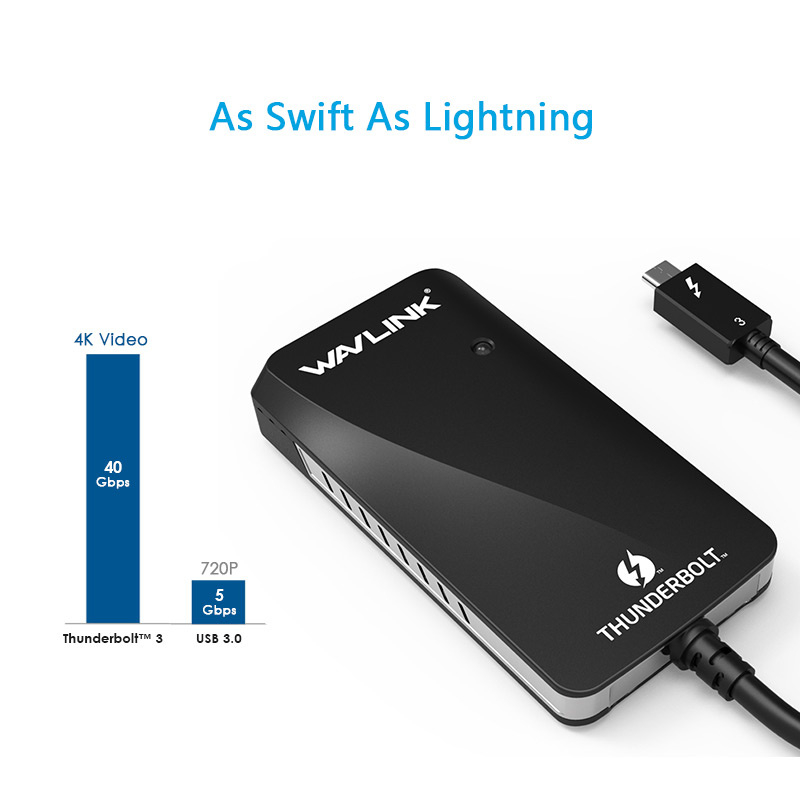 Wavlink Thunderview II - Thunderbolt™ 3 Portable Dual 4K HDMI Adapter ...