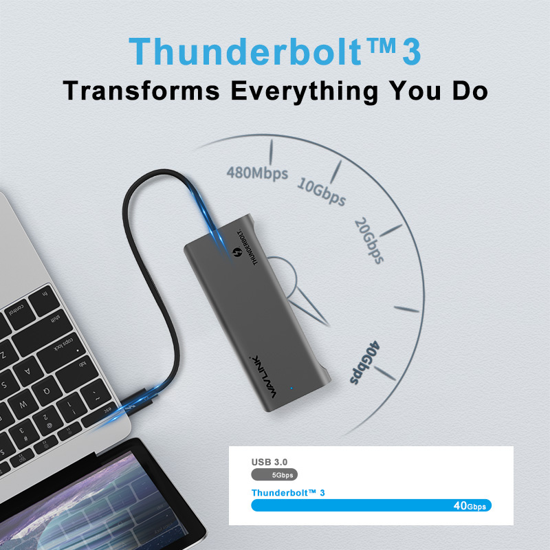 Wavlink Thunderdock SE II/Thunderdock SE IV - Thunderbolt™ 3 Single 5K ...