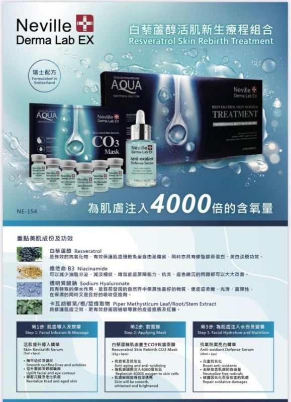 Neville Derma Lab Ex 白藜蘆醇活肌新生療程組合 Resveratrol Skin Rebirth Treatment 保濕 ...