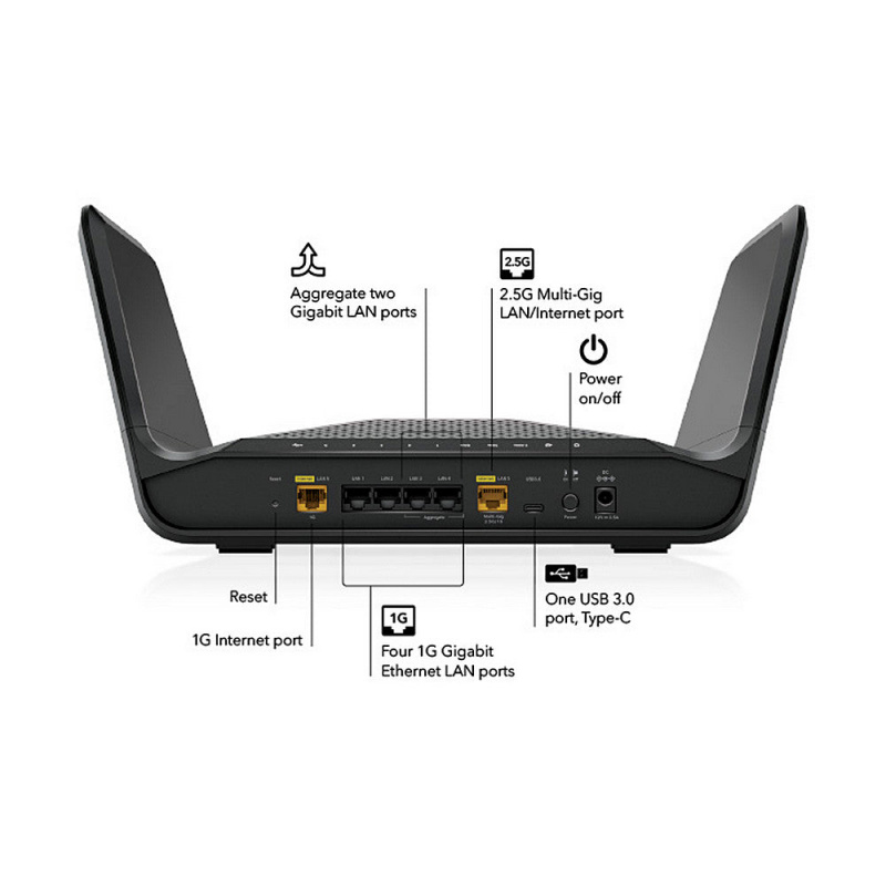 NETGEAR Nighthawk RAXE300 中階三頻 WiFi 6E 路由器 (AXE7800) - D corner