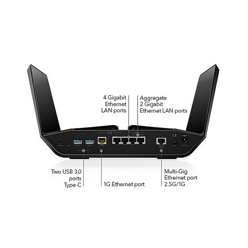 Netgear AXE11000 Nighthawk Tri-Band WiFi 6E Router RAXE500 - D corner