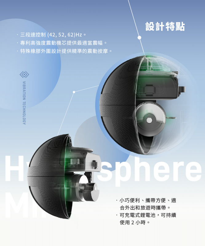 Hypersphere Mini 極速按摩球 Hyperice 美國運動按摩品牌 肌肉震動舒緩裝置｜便攜式振動按摩裝置｜健身運動 專利品牌 ...