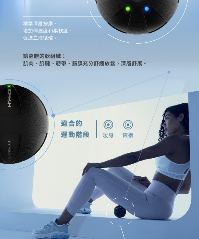 Hypersphere Mini 極速按摩球 Hyperice 美國運動按摩品牌 肌肉震動舒緩裝置｜便攜式振動按摩裝置｜健身運動 專利品牌 ...