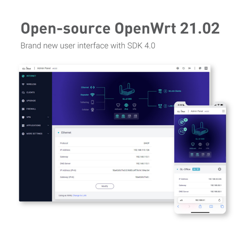 Gl.iNet GL-A1300 (Slate Plus) Ultra Efficient VPN Encrypted Travel ...
