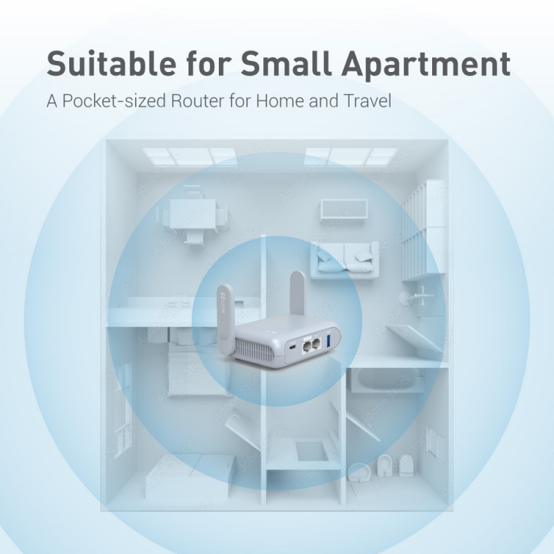 GL.iNet GL-MT3000 (Beryl AX) A Pocket-sized Wi-Fi 6 Router for Home and ...