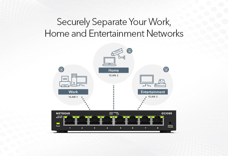 Netgear GS308E - 8 端口智能網管 Plus 交換機 - 荃豐A3A