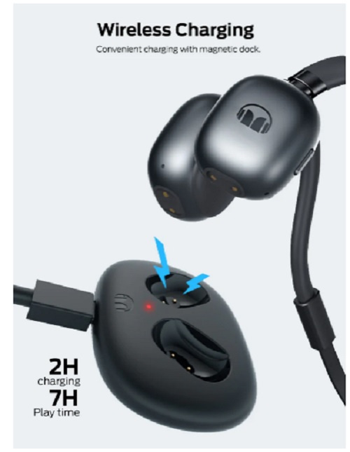 MONSTER Open ear HP 骨傳導耳機 - Art Victory Ltd