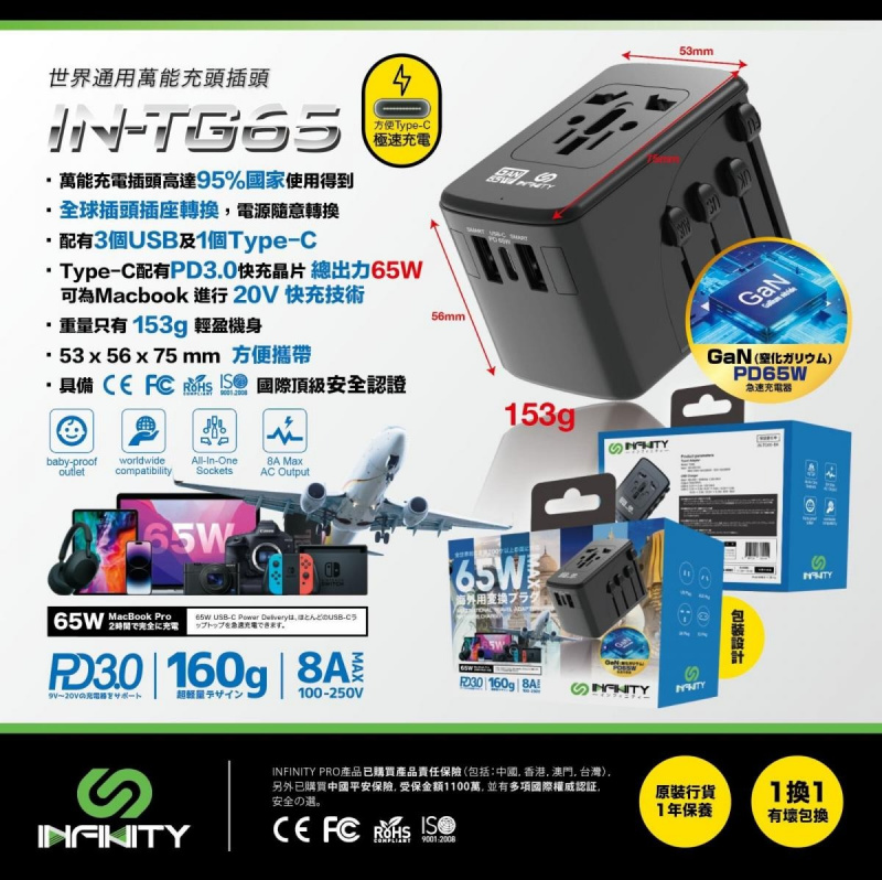 [全港免運]Infinity - TG65 65W GaN 世界通用方便式旅行插座 - 藝斯科技