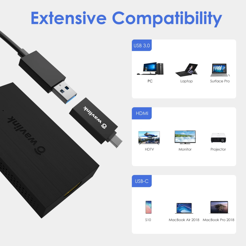 wavlink, usb3.0, 4k, dual, extend - 科域電腦公司