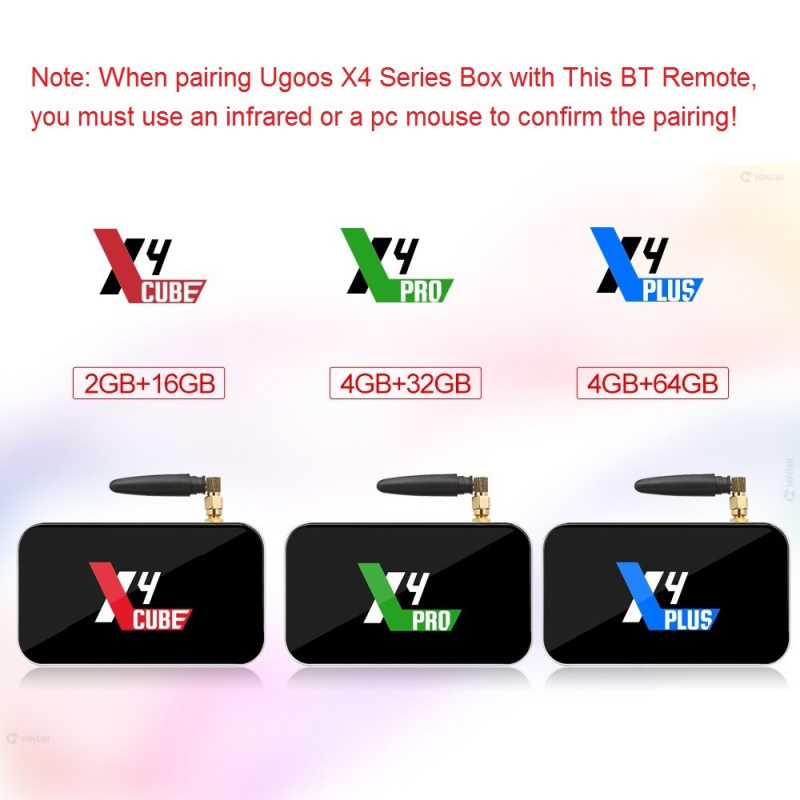 UGOOS Remote Control BT Voice Replacement Air Mouse for AM7 AM6B Plus ...