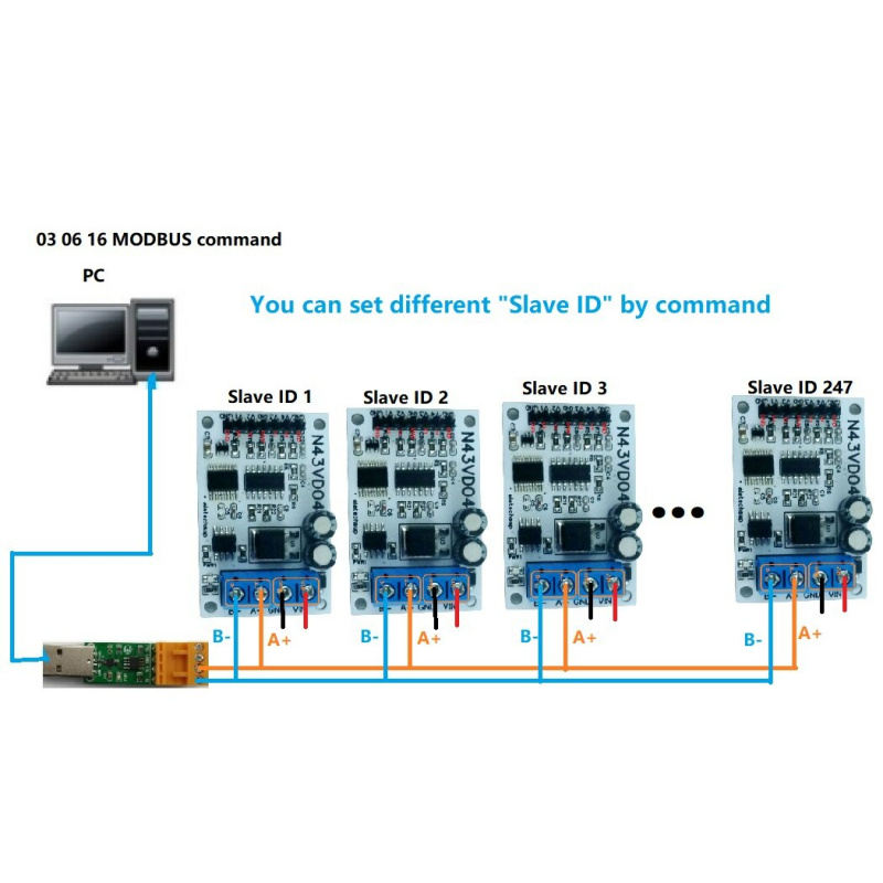 4-20ma 0-5v 0-10v 4ch current voltage analog acquisition rs485 modbus ...