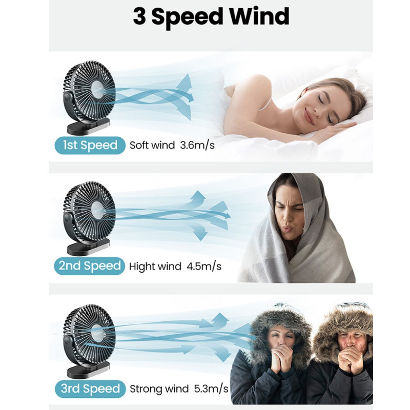 GAIATOP Portable Fan Mini Cooling USB Desk Fan Mute 360° Rotation 3 ...