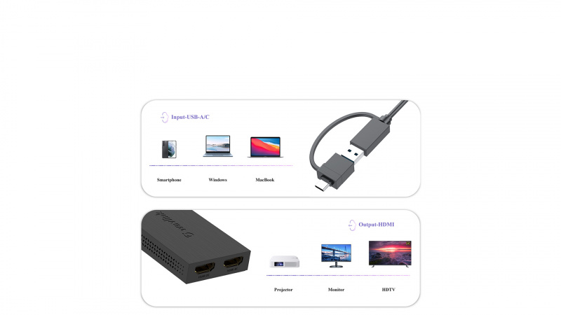 wavlink, usb3.0, 4k, dual, extend - 科域電腦公司
