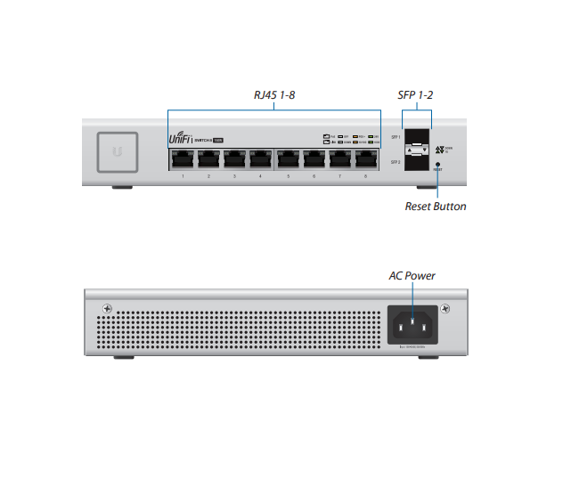Ubiquiti US-8-150W UniFi 8-Port PoE Gigabit Switch | Hong Kong | Smart ...