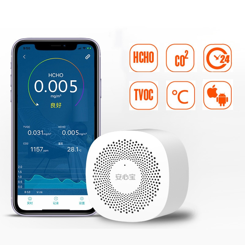 全新數字 CO2 測量儀便攜式 CO2 傳感器檢測器空氣質量監測儀甲醛 TVOC 二氧化碳測量儀氣體空氣分析儀 - 朝日新泰商貿
