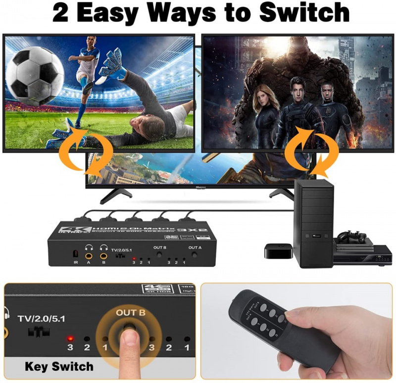 3x2 HDMI 2.0 Matrix Splitter Switch 4K 60Hz 2X2 3X2 HDMI Matrix with ...