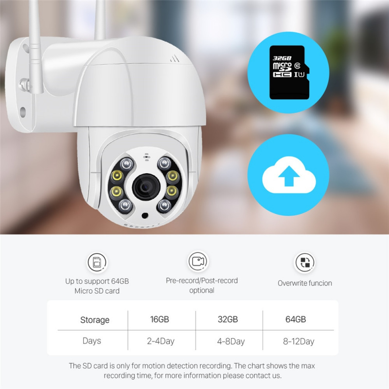 8MP IP Camera 4K Wireless PTZ HD 1080P Color Night Vision Wifi Outdoor ...