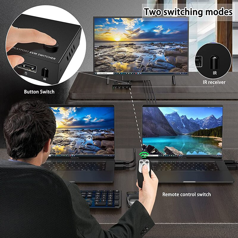 2 IN 1 OUT 2 PC Sharing 4 Devices USB Switch plug and play 4 USB Ports ...