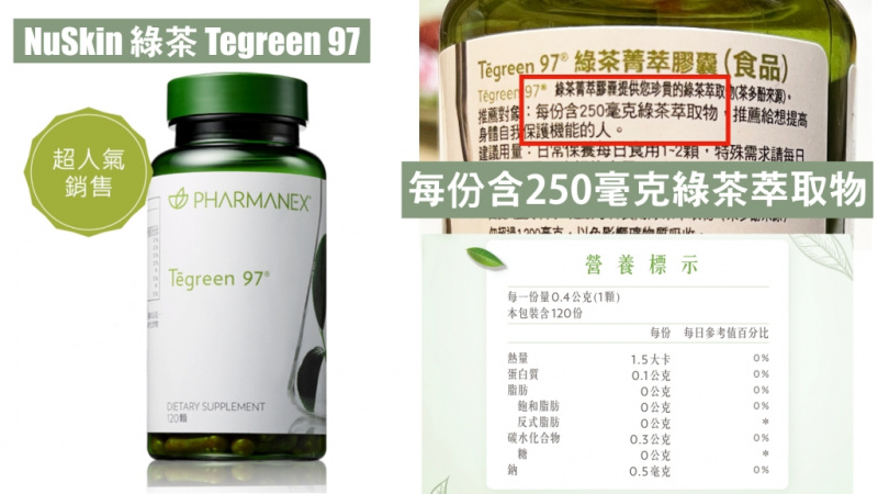 NuSkin 如新 茶綠精華素 綠茶精萃膠囊 Tegreen 97 - 喼More