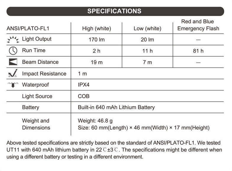 NEXTORCH UT11C USB-C 充電 警示夾燈 工作燈 - hkequipment 電筒及戶外用品 edc 裝備店
