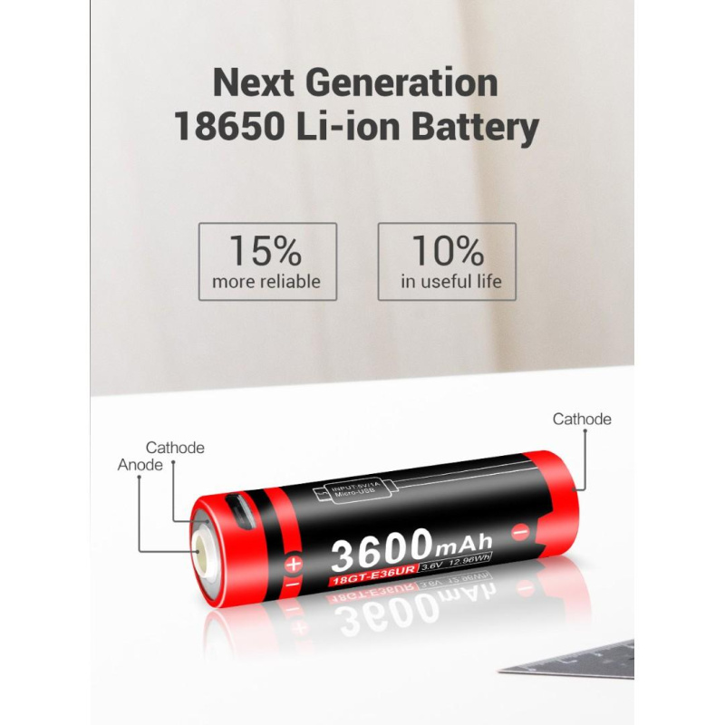 Klarus 18650 - MPower Technology Company