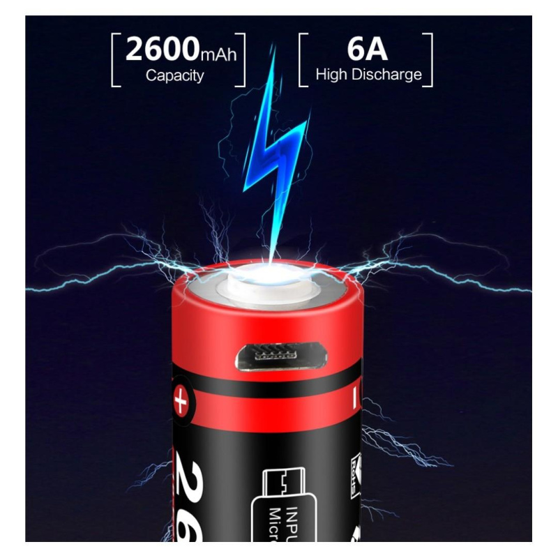 Klarus 18650 - MPower Technology Company