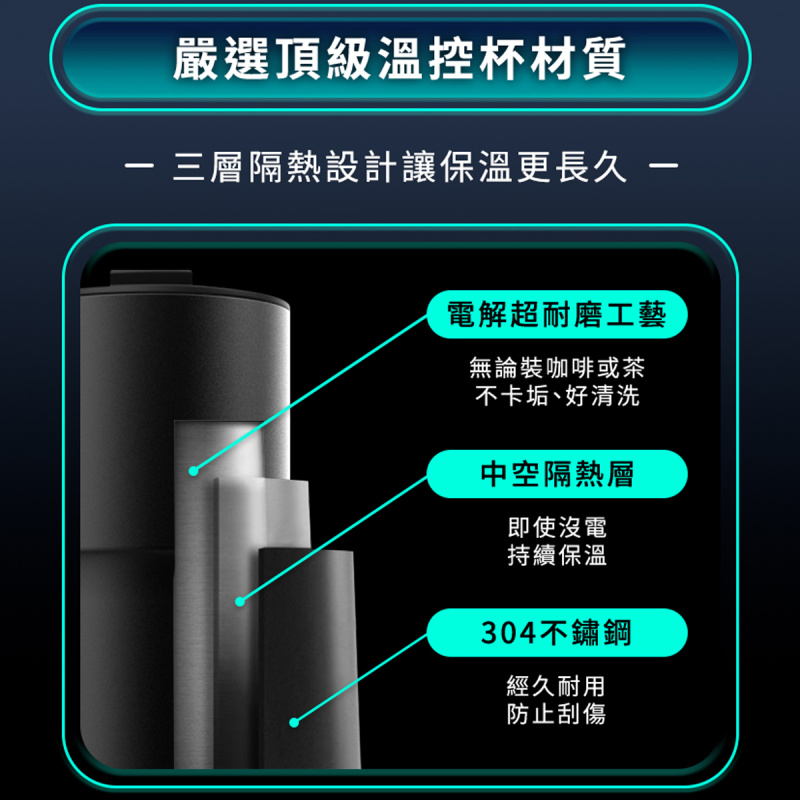 Price網購 - Future Lab Gradit 隨行溫控杯 500ml