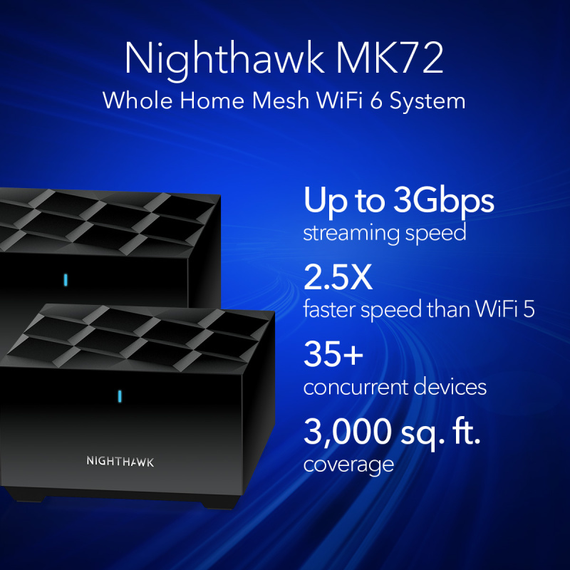 Price網購 - NETGEAR Nighthawk MK72S 雙頻 Mesh WiFi 6 系統 [2件裝] (AX3000)