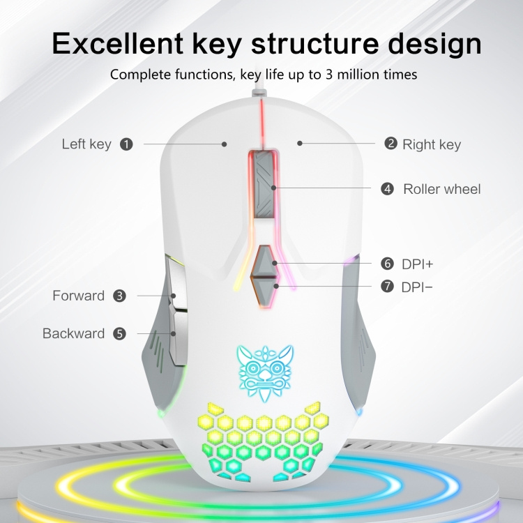 Onikuma CW902 Programmable RGB Gaming Mouse - Everwin Technologies Company