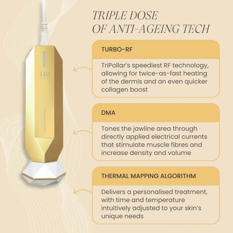 Price網購 - Tripollar Stop Vx GOLD 2 金鑽提拉緊緻家用臉部射頻儀
