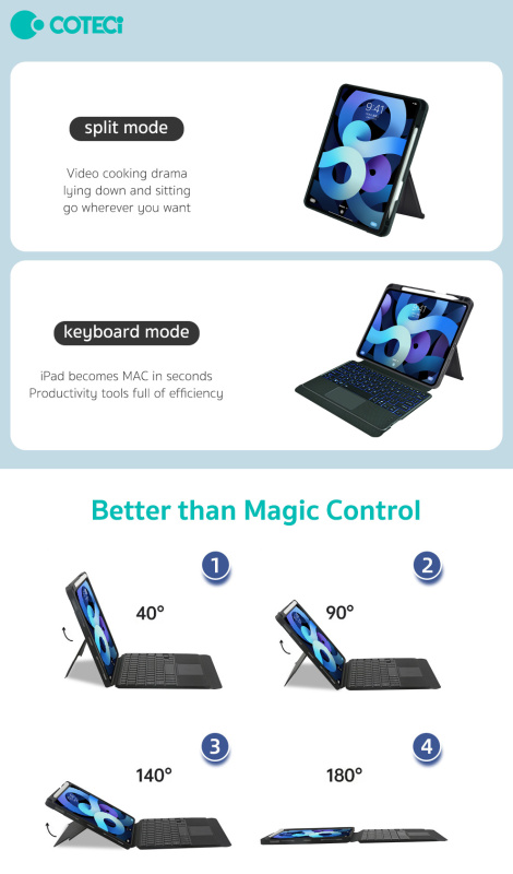 Coteci 64009 iPad 12.9" Wireless Bluetooth Touchpad Keyboard with Protective Case 無線藍牙鍵盤 - Well ...