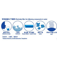 GROHE 高儀 Blue Pure Minta 30590000 二合一濾水廚房龍頭配3M AP2 405G 套裝 送免費安裝 - A ...