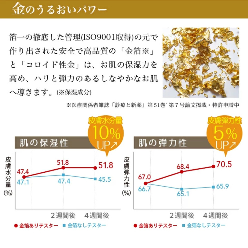 KINKA - Gold Moisture Cream N - 零至貳拾肆雜貨舖